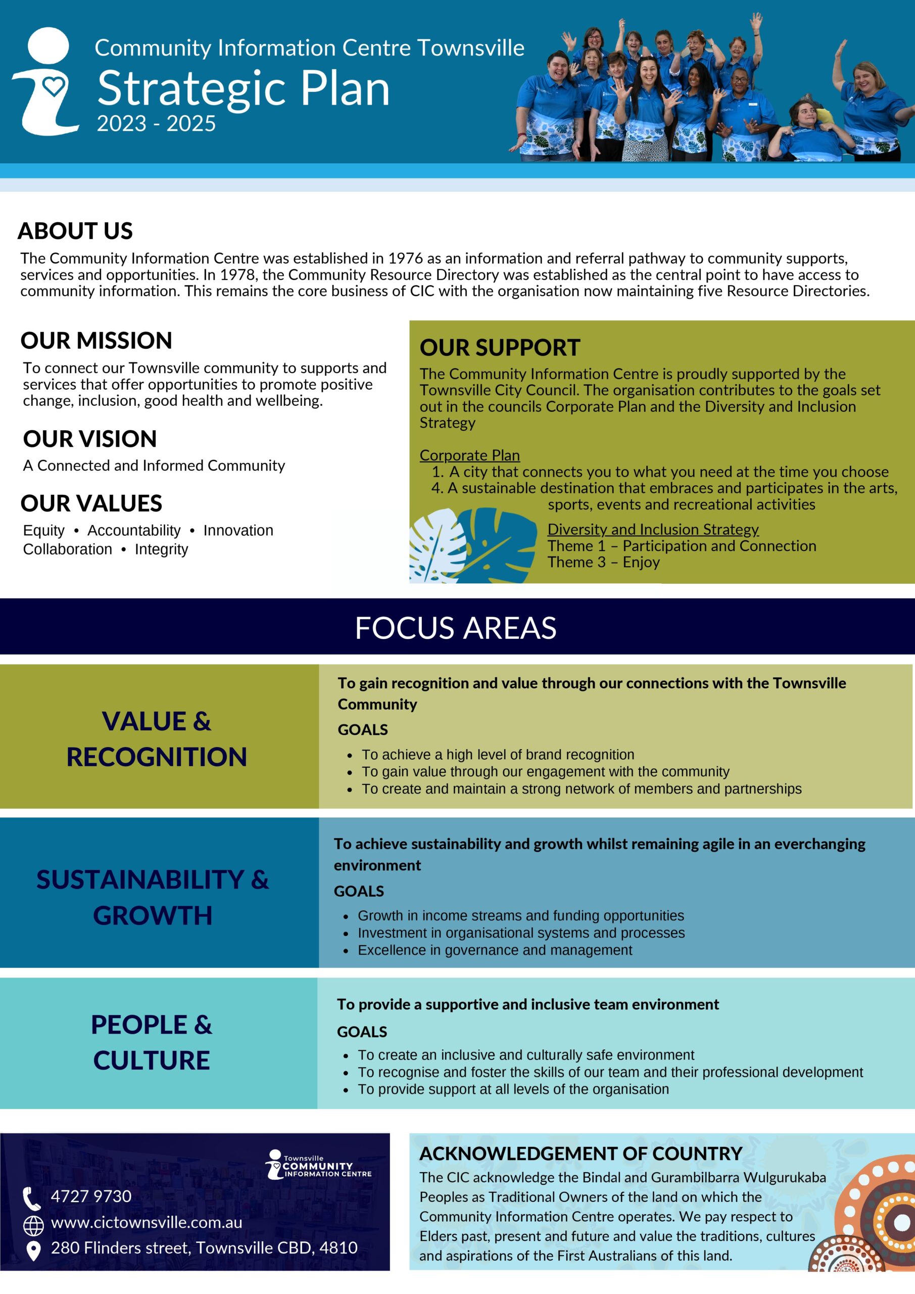 Strategic Plan - Community Information Centre